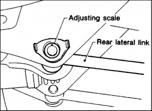 Wheel Alignment For Subarus: | Subaru Idiots | Page 5